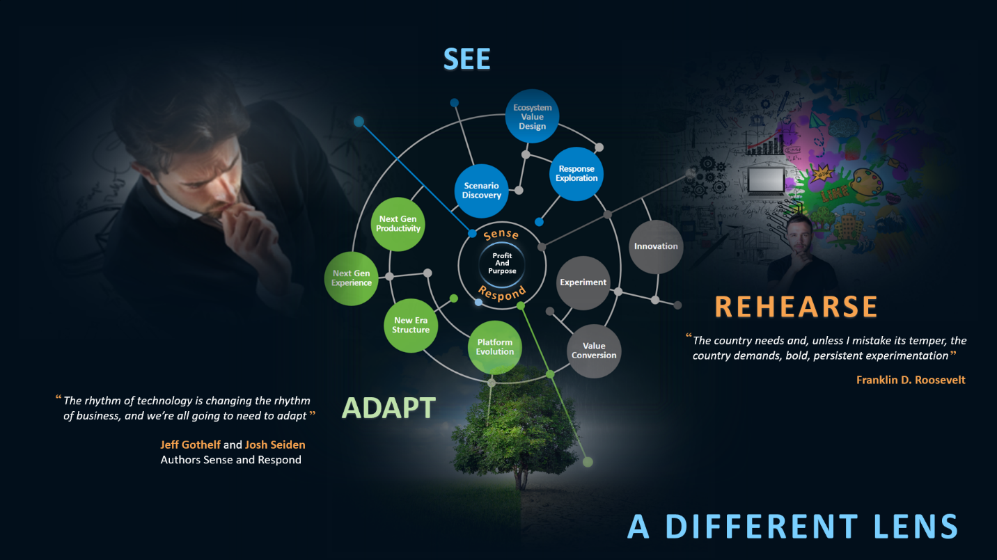 Bursts of Possibility | Reimagining the Future