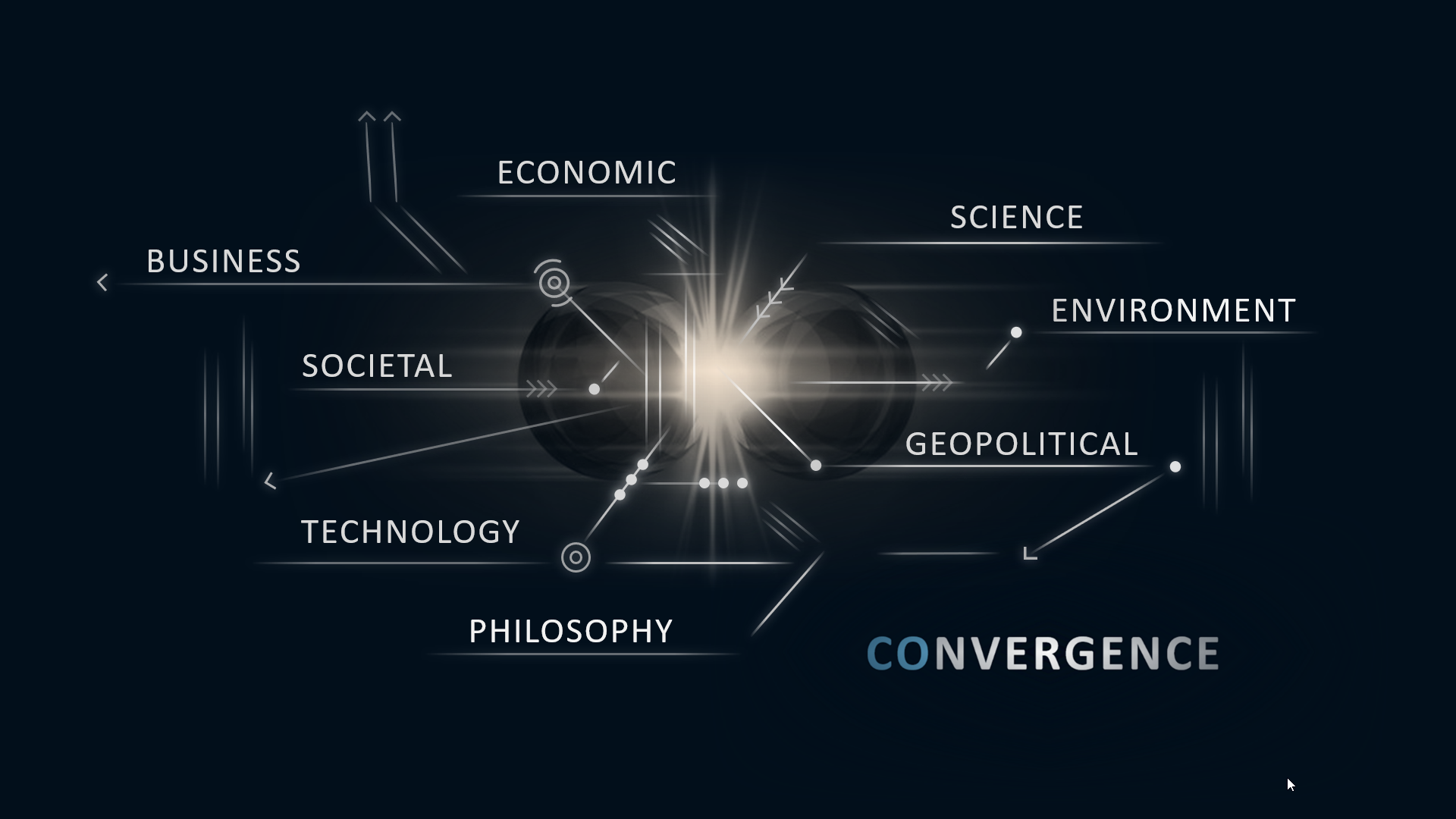 The Impact Of Societal Forces On Our Future | Reimagining the Future