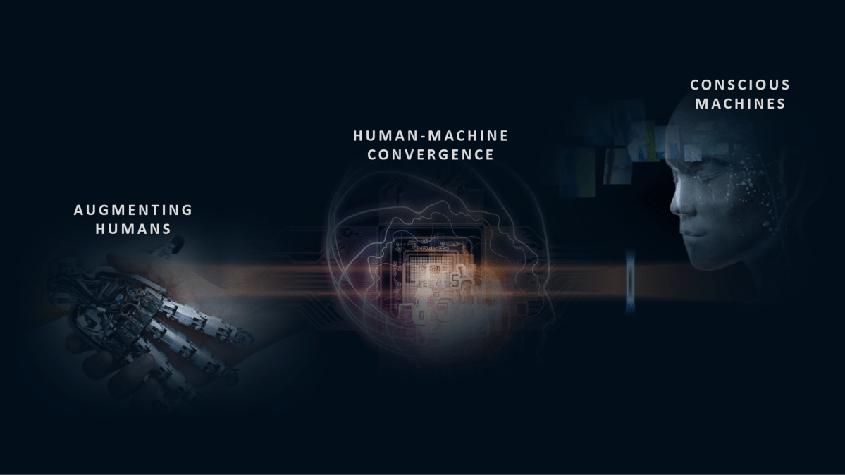 An Automated Society | Reimagining the Future