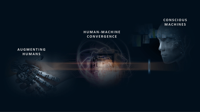 An Automated Society | Reimagining the Future