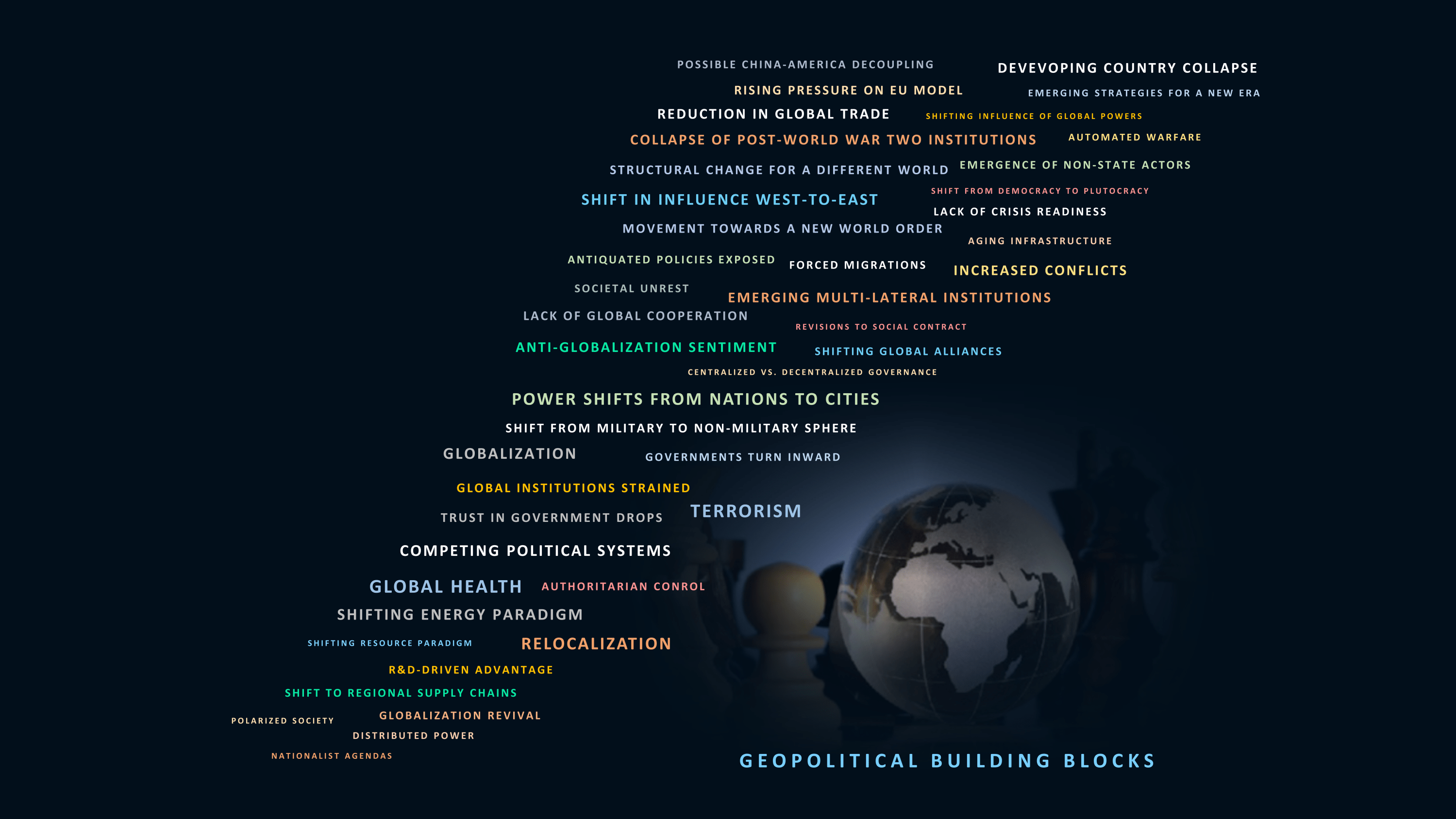 The Journey: The Building Blocks Of The Future | Reimagining the Future