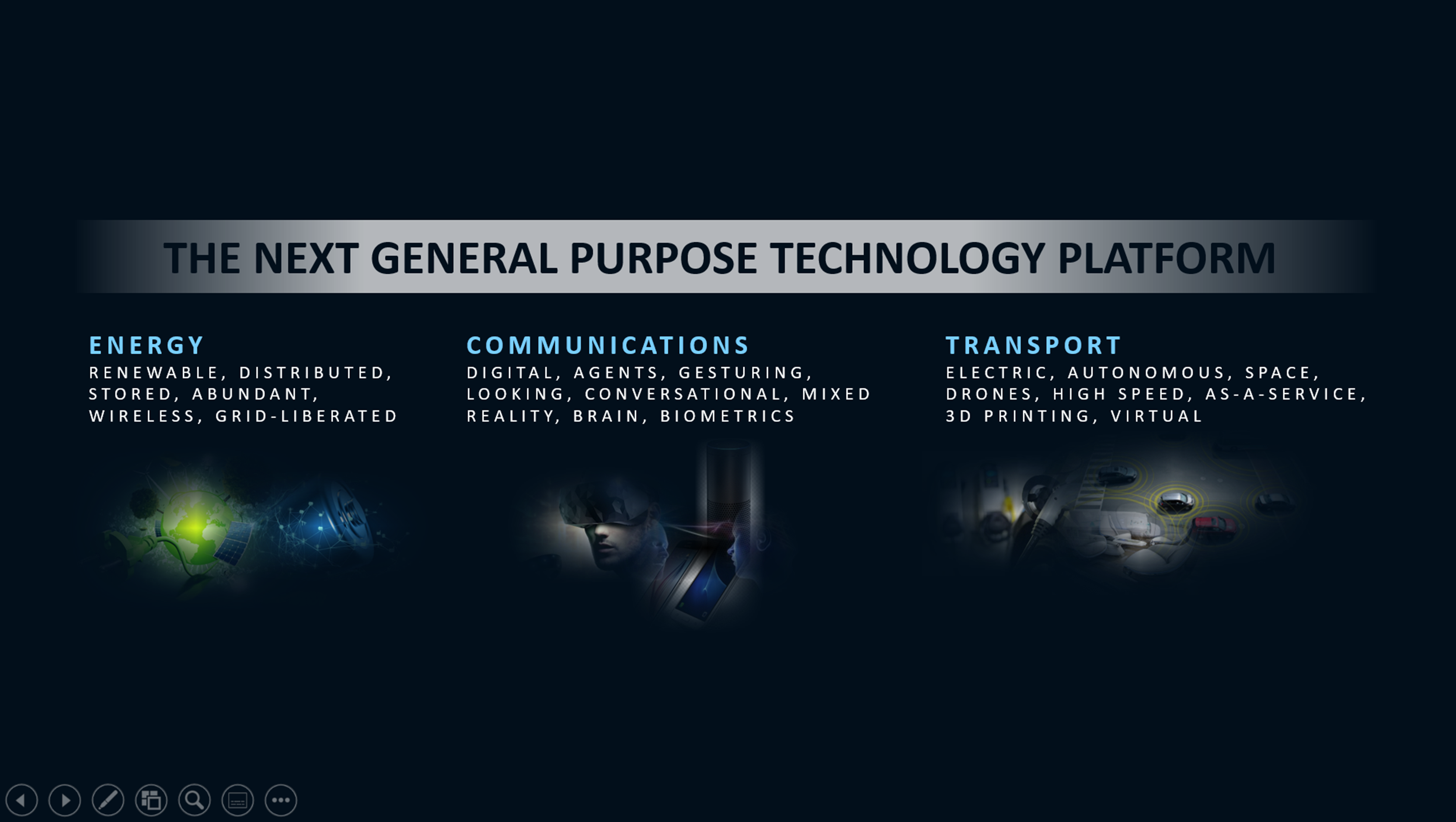 The Journey: An Historical Perspective | Reimagining the Future