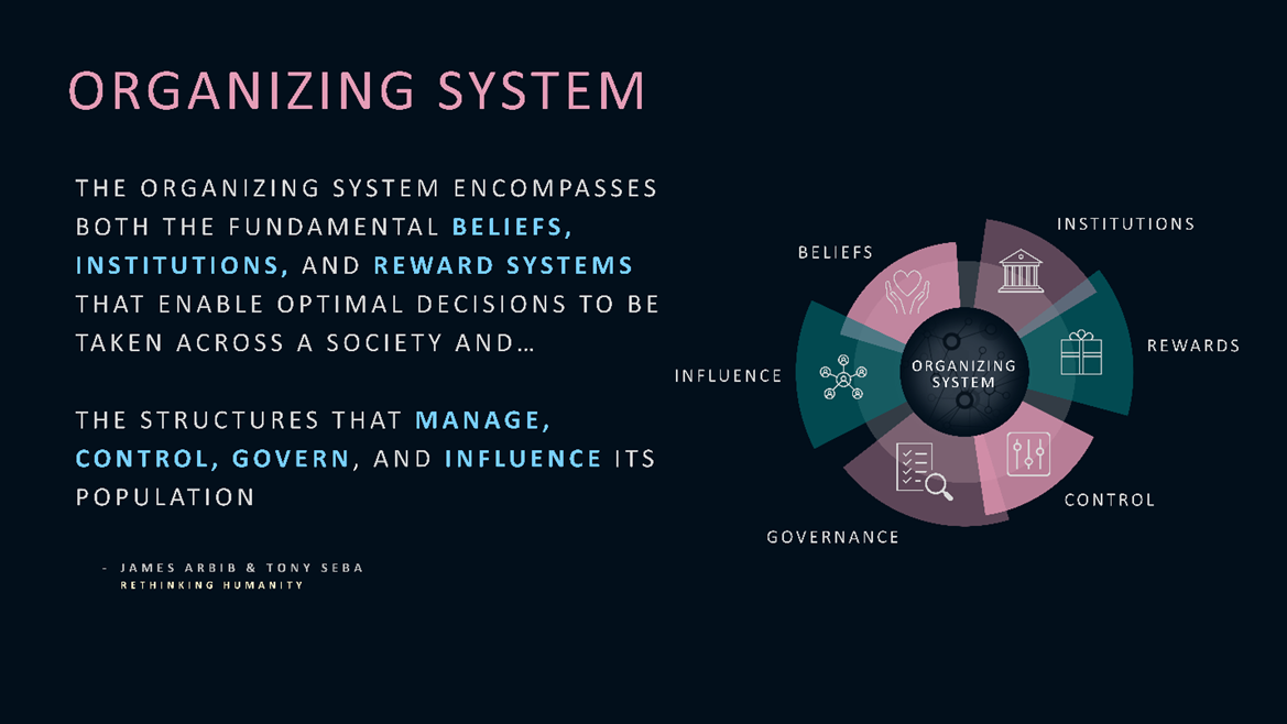 The Journey: A World Of Ecosystems | Reimagining the Future