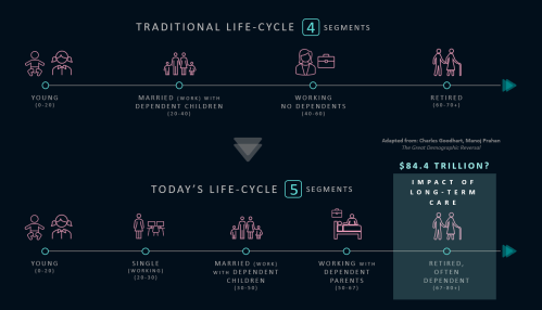 Reimagining the Future | A Journey Through the Looking Glass – Views ...